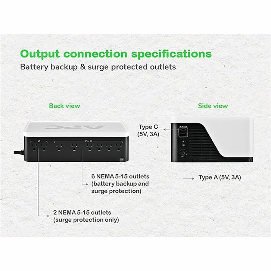 APC Back-UPS, 1050VA/600W, Floor/Wall Mount, 120V, 8x NEMA 5-15R ...