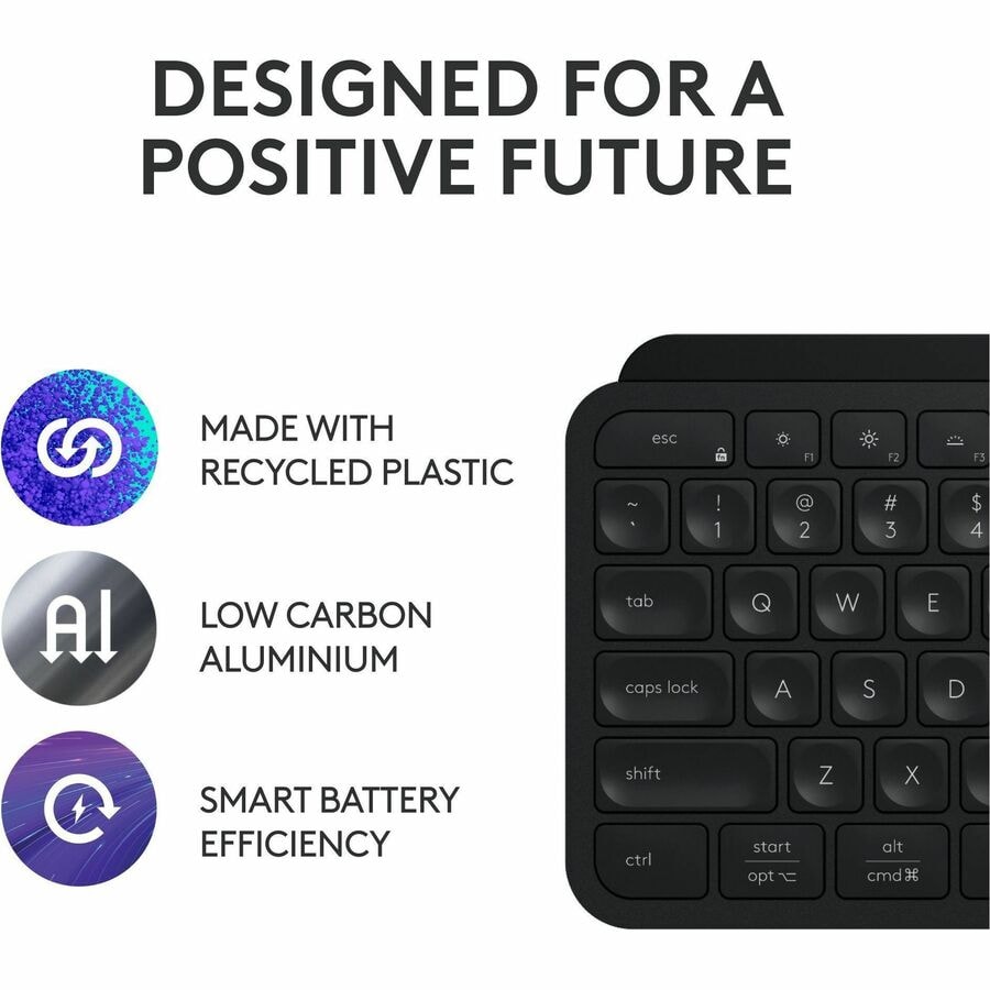 Logitech MX Keys S Combo - Performance Wireless Keyboard and Mouse with ...