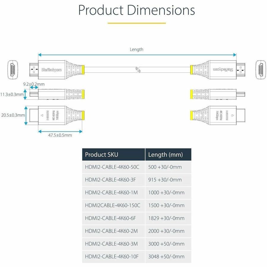 StarTech.com 12ft (3.6m) Premium Certified High Speed HDMI Cable, 4K 60Hz/1440p 144Hz, 18Gbps ...
