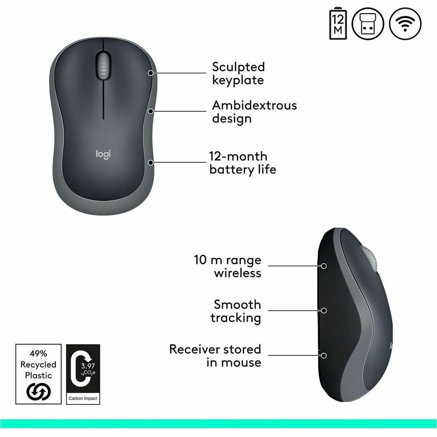 Logitech M185 Wireless Mouse, 2.4GHz with USB Mini Receiver, 12-Month ...
