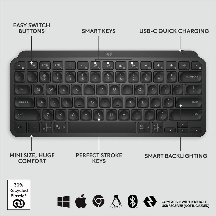 Logitech MX Keys Mini Minimalist Wireless Illuminated Keyboard, Compact ...