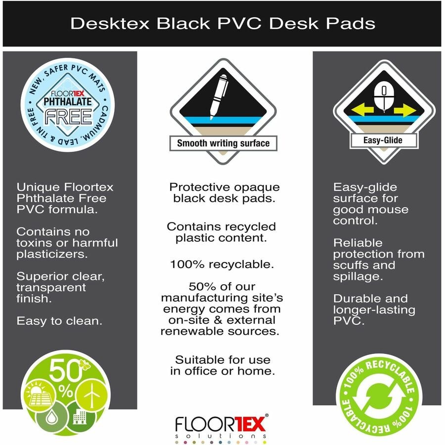 Desktex® Black Vinyl Rectangular Desk Pads - 19" x 24" - Rectangular ...