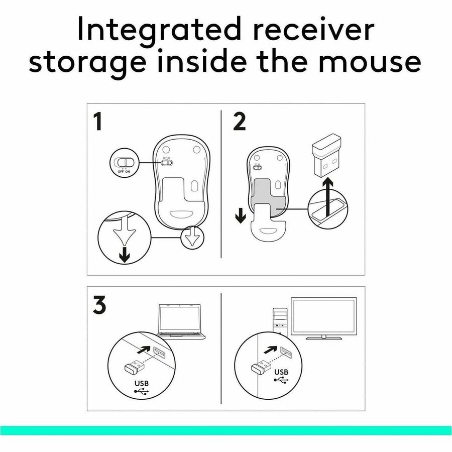 Logitech M185 Wireless Mouse, 2.4GHz with USB Mini Receiver, 12-Month ...